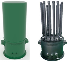 Built-in omnidirectional antenna/Full coverage of countermeasure ...